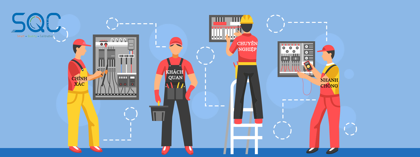 Hiệu Chuẩn SQC - Smart - Quality - Calibration
